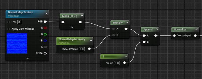 UE5: How to Adjust Normal Map Intensity the Correct Way - 2 Effective Methods